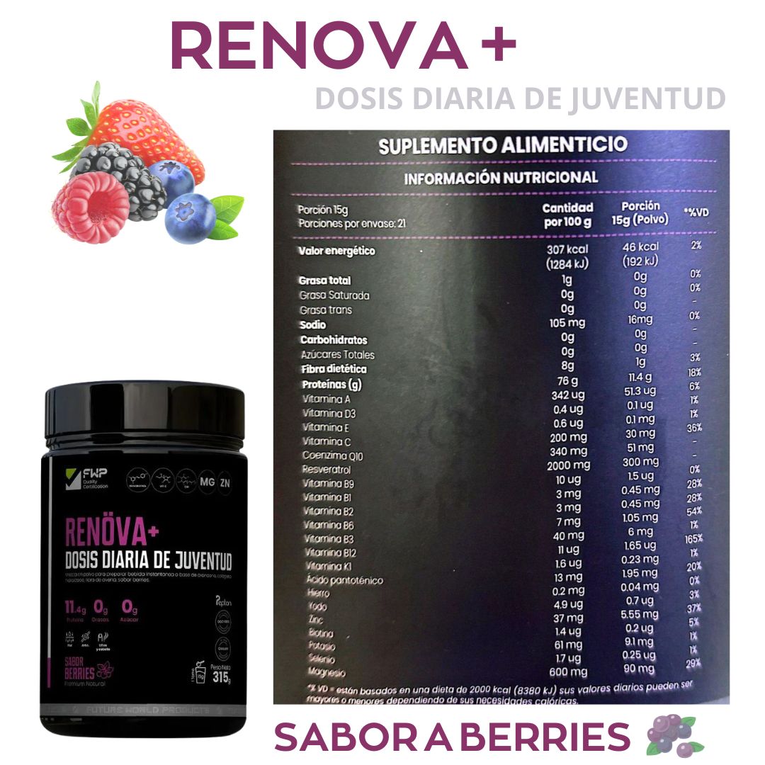 RENOVA PLUS 🧬 – Tienda online